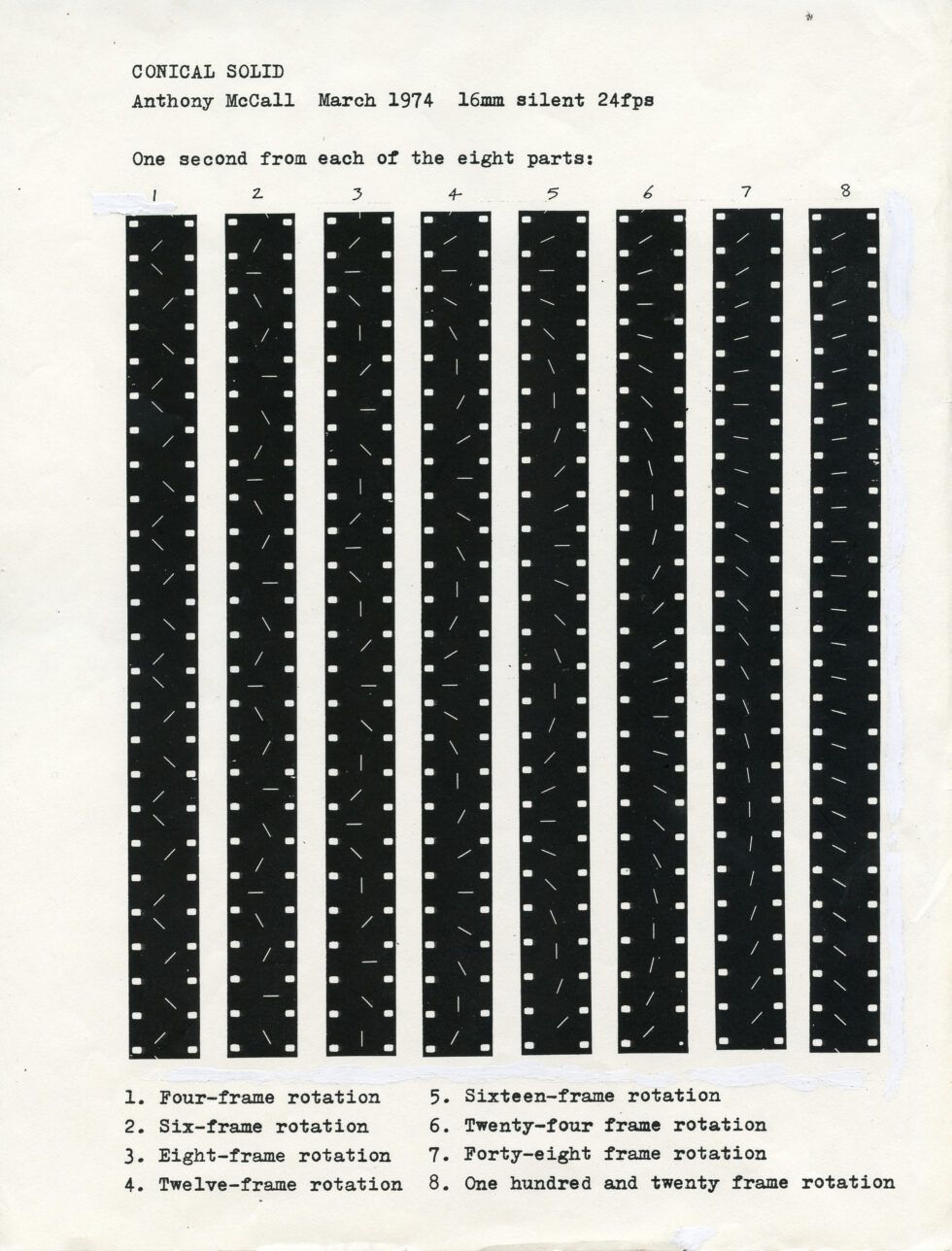 MASTERCLASS ANTHONY MCCALL - (S8)